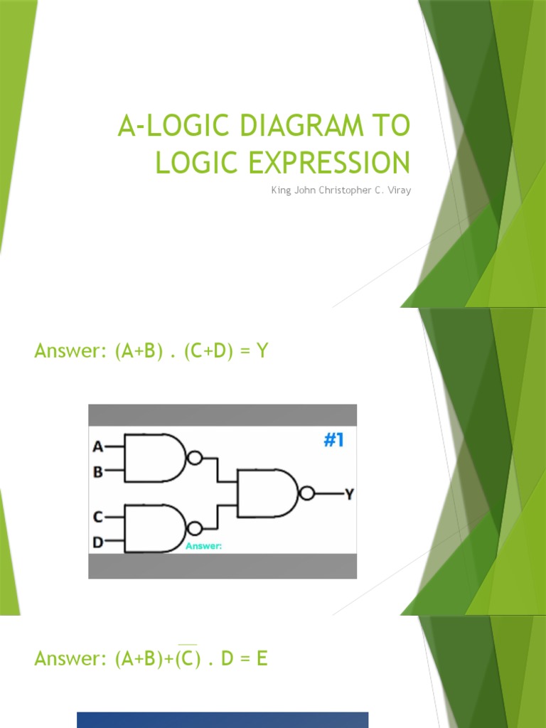 A-Logic Diagram To Logic Expression | PDF | Teaching Methods & Materials