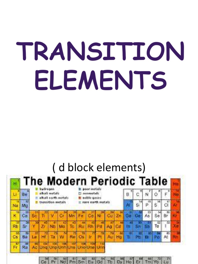 08 Transition Elements 3 | PDF | Transition Metals | Coordination Complex