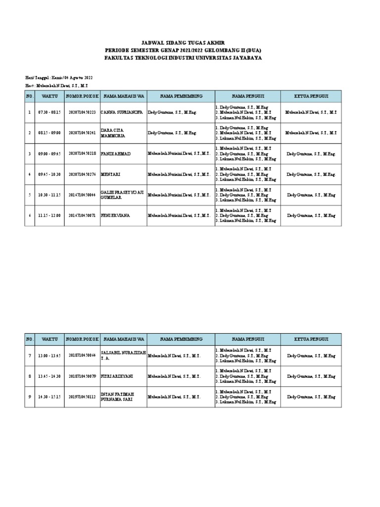 Jadwal Sidang Tugas Akhir FTI | PDF