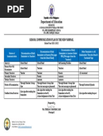 TAP - School Beautification Project | PDF | Human Nature | Learning