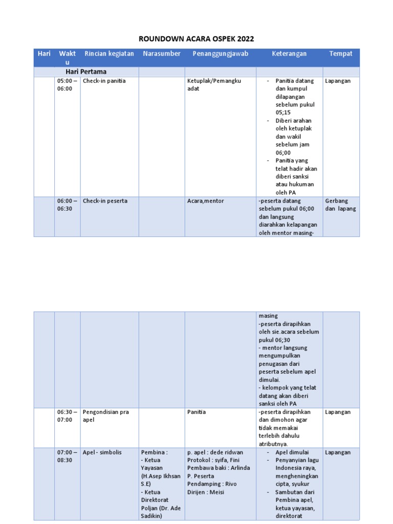 Rundown Acara Ospek 2022 | PDF