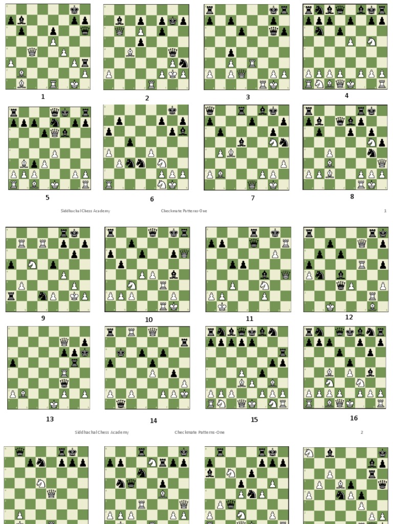 Siddhachal Chess Academy Checkmate Patterns-One | PDF