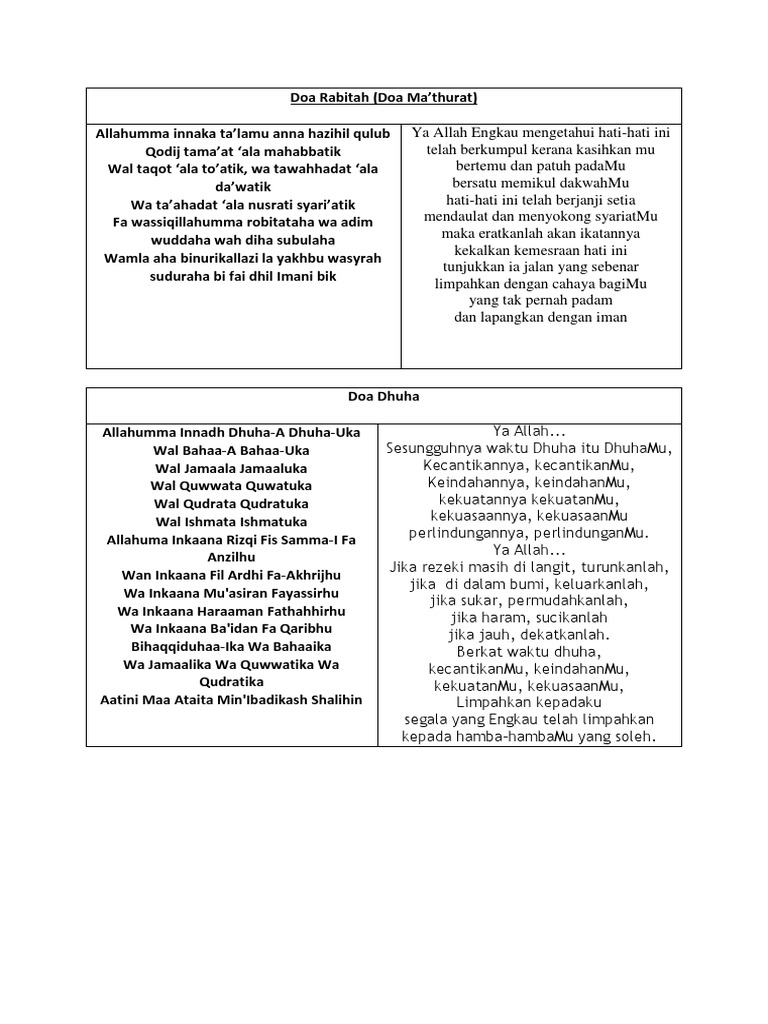 Doa Rabitah+Doa Dhuha | PDF