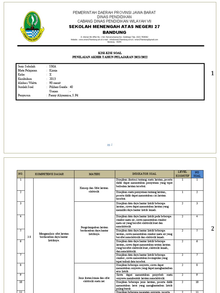 Kisi-Kisi Pat Kimia Kelas X 2022 | PDF