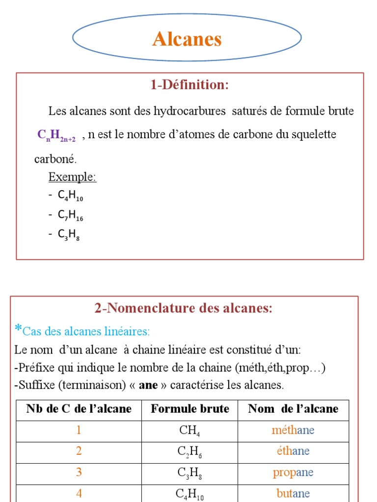 Alcanes | PDF