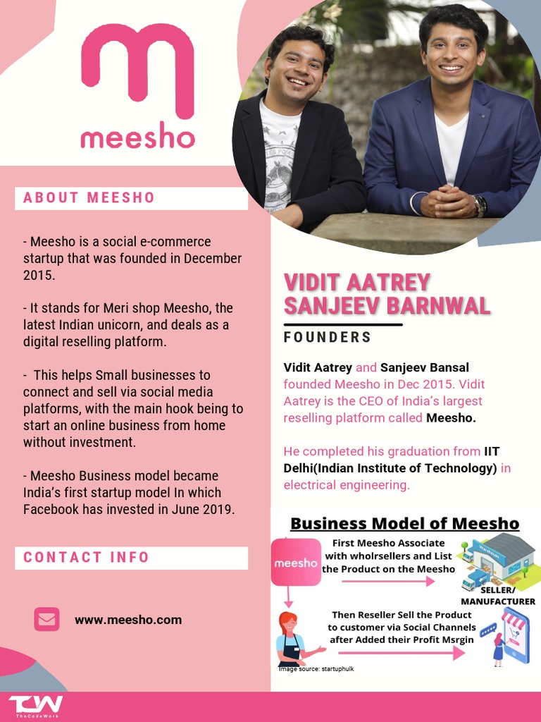 About Meesho: Founders | PDF | Facebook | Business Model
