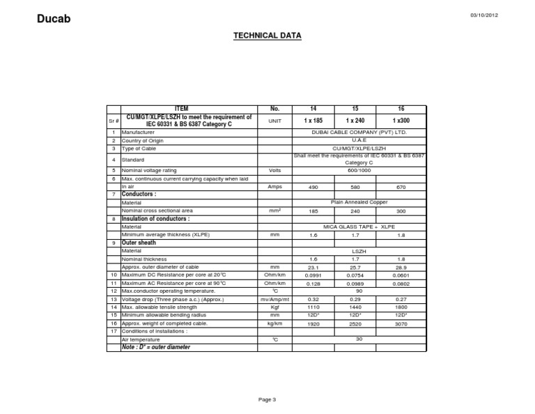 Ducab: Technical Data | PDF | Alternating Current | Electrical ...
