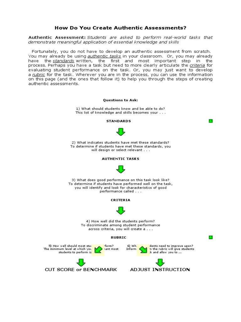 How Do You Create Authentic Assessments?: Demonstrate Meaningful ...