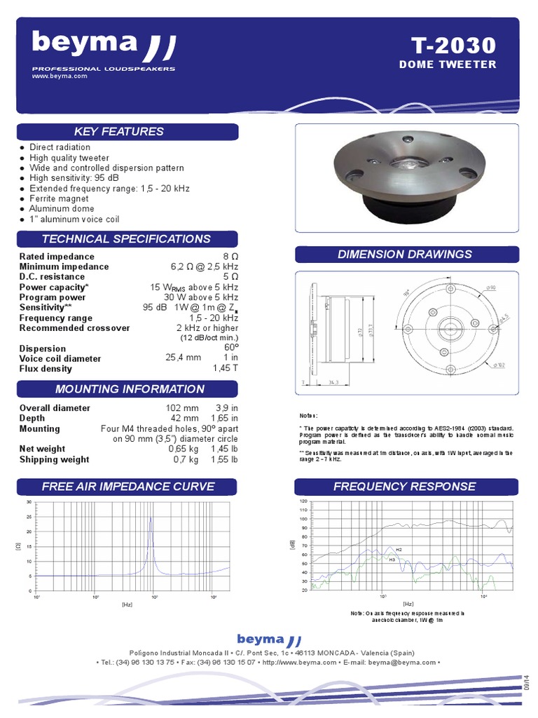 Beyma Speakers Data Sheet Dome Tweeter T2030 | PDF | Hertz | Inductor