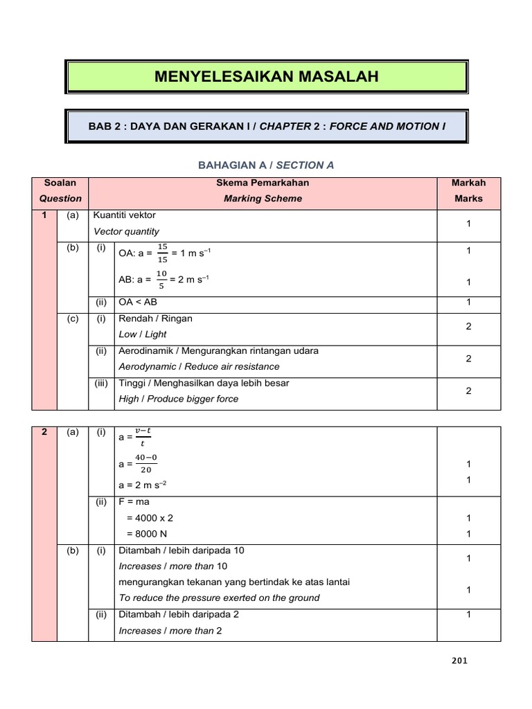 106 01 - Modul Fizik Diy Tingkatan 4 2021-205-207 | PDF
