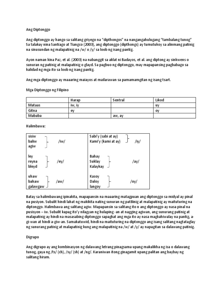 Diptonggo at Digrapo | PDF