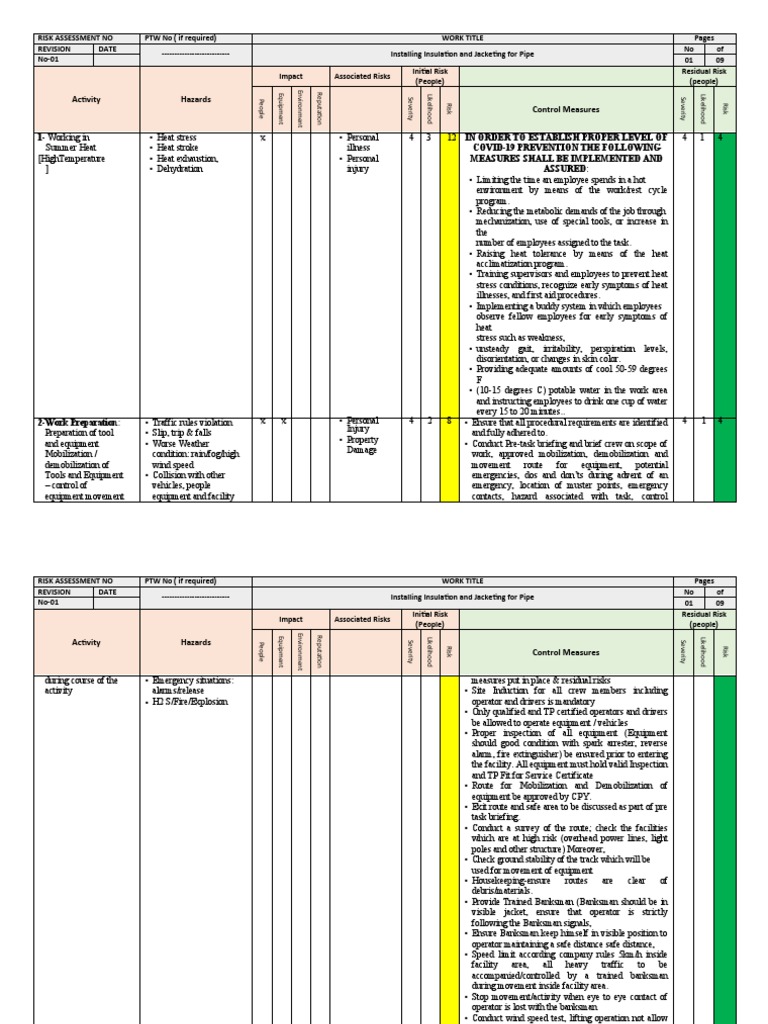 Risk Assessment For Insulation | PDF | Personal Protective Equipment | Risk