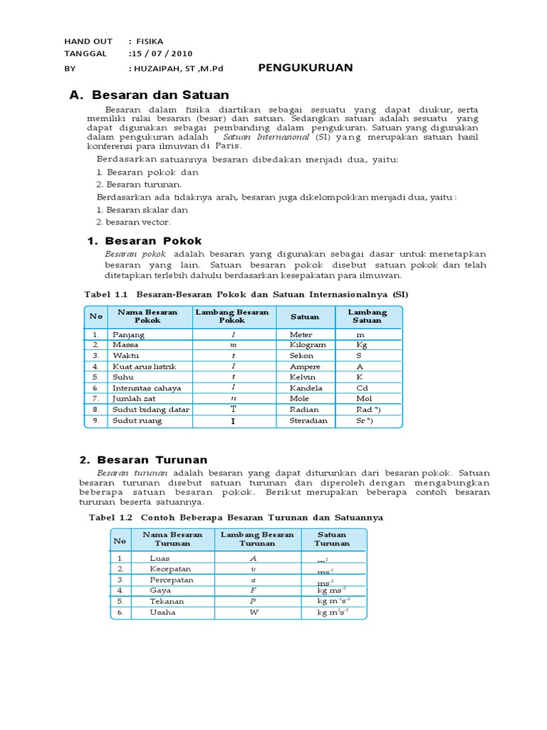 Hand Out - Pengukuran.. | PDF | Metode & Bahan Ajar