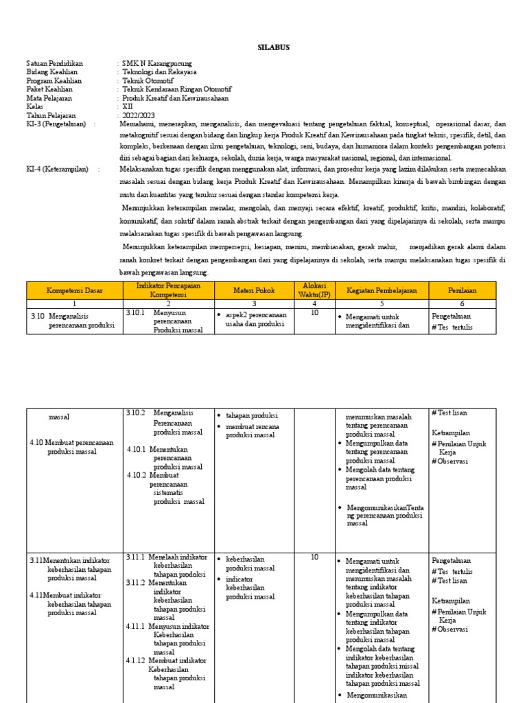 Silabus PKK Kelas Xii | PDF | Bisnis | Seni