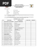 Avsegroup Key Officers | PDF