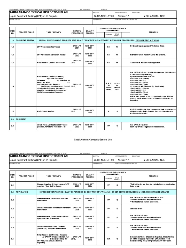 Saudi Aramco Typical Inspection Plan | PDF | Nondestructive Testing
