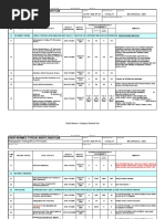 NDE Methods and Requirements Matrix | PDF