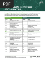 ISO 27001 Control Mapping Guide | PDF | Information Security | Access Control