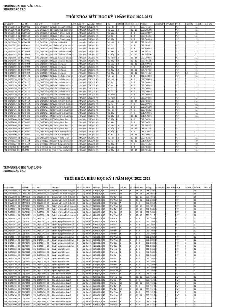 KQT - TKB HK221 | PDF