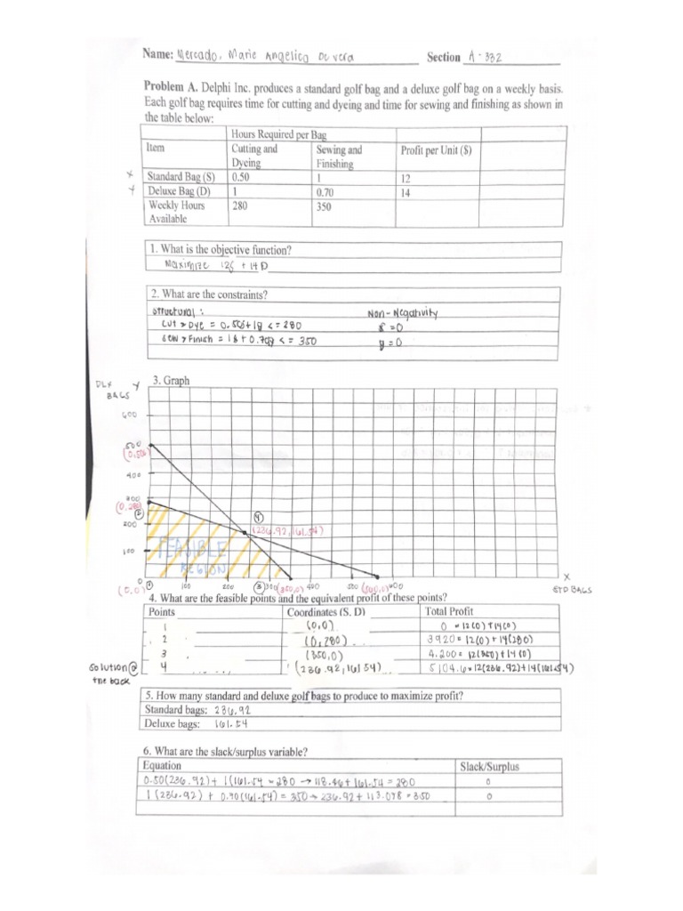 Mercado, Marie Angelica DV. - Linear Programming Exercise 1 | PDF