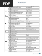 P-EDMS - ProjectList & Status 2 | PDF