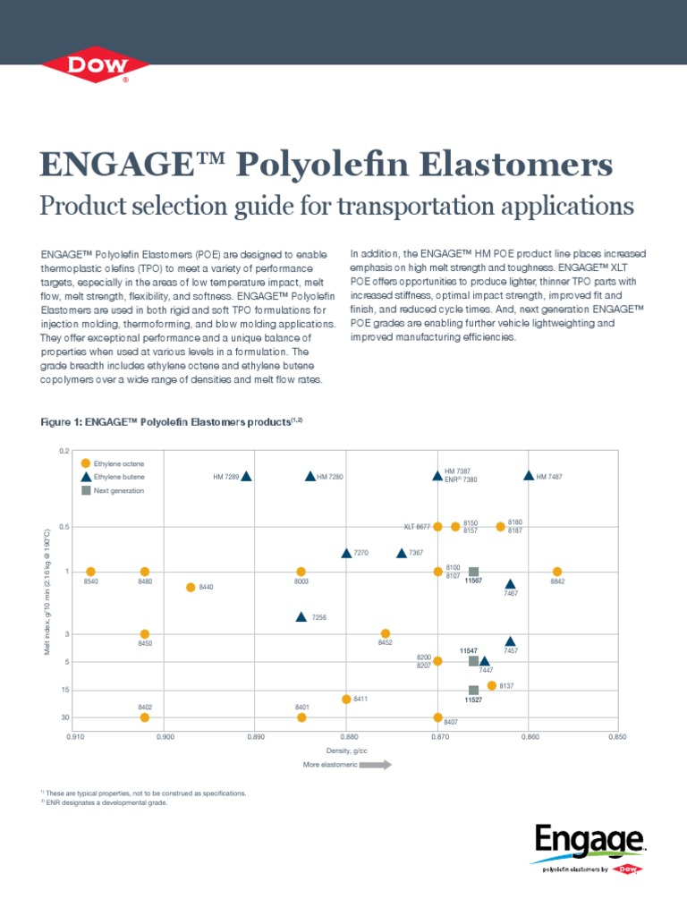 777 088 01 Engage Polyolefin Elastomer Product Selection Guide | PDF | Polyolefin | Chemical ...