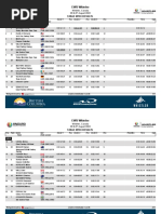 ASTM Soil Classification Cheatsheet | PDF | Silt | Sand