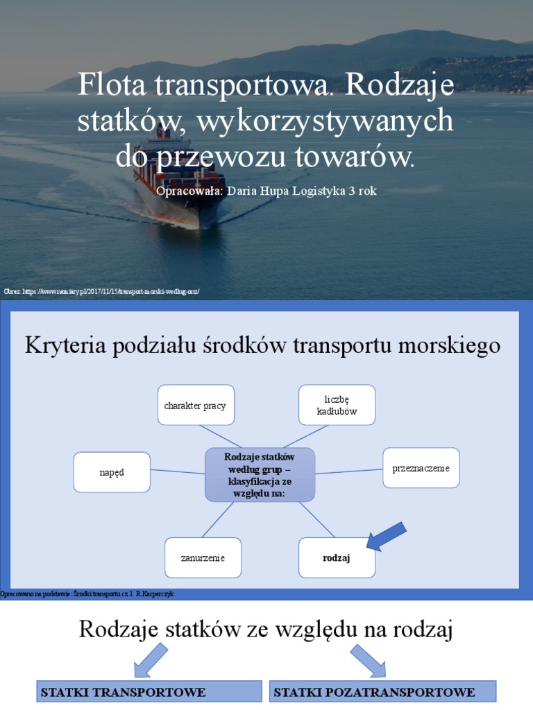 Rodzaje Statków Morskich | PDF