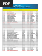 Catalogo Suloy | PDF | Tecnologia e Engenharia