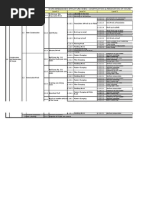 NAHB Standard Cost Codes and Variance Codes | PDF | Flooring | Door