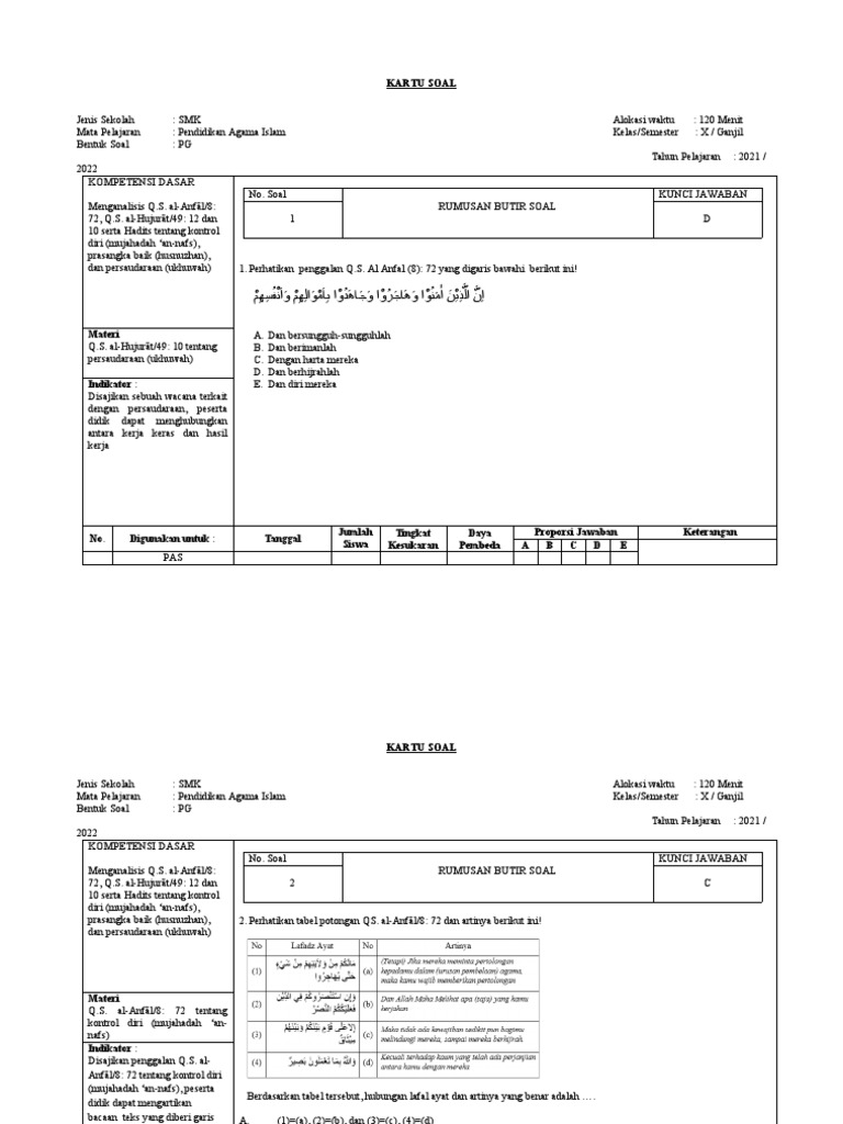 Kartu Soal Pas Pai Semester Ganjil Kls X 2021 | PDF