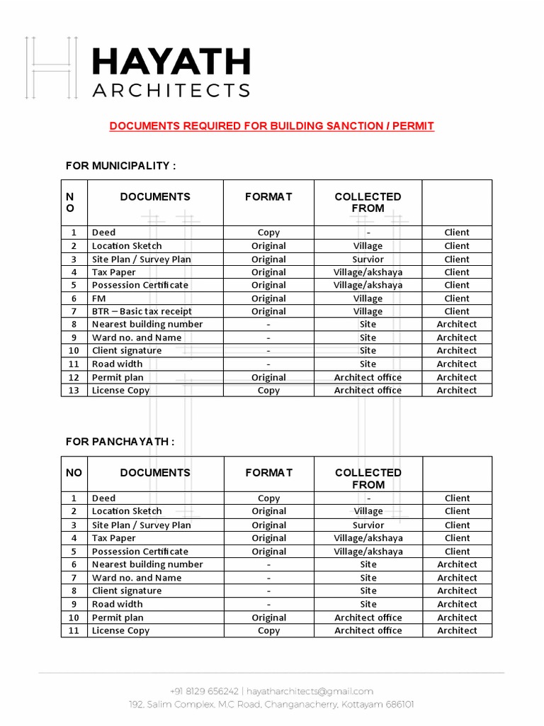 Documents Required For Building Sanction / Permit: For Municipality: N ...