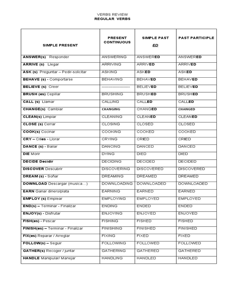verbs-list-pdf-linguistic-morphology-syntax