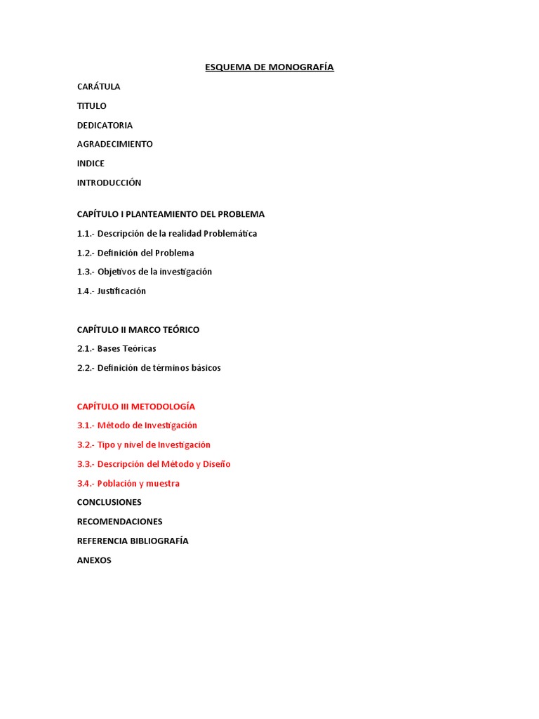 Esquema de Monografia | PDF