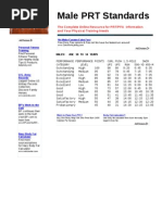 Minimum Plumbing Facilities: TABLE 4-1 | PDF | Toilet | Shower