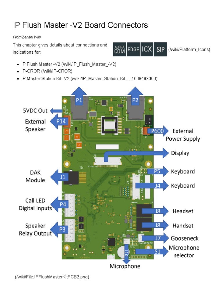 IP Flush Master -V2 Board Connectors - Zenitel Wiki | PDF | Electrical ...