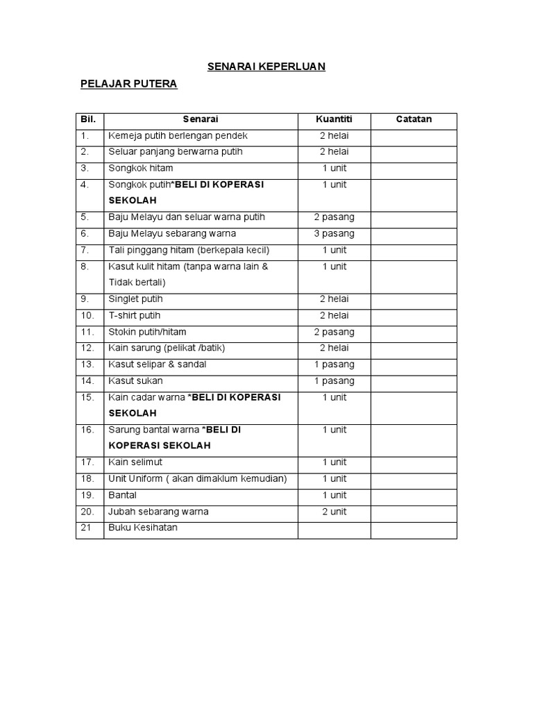 Senarai Keperluan Pelajar | PDF