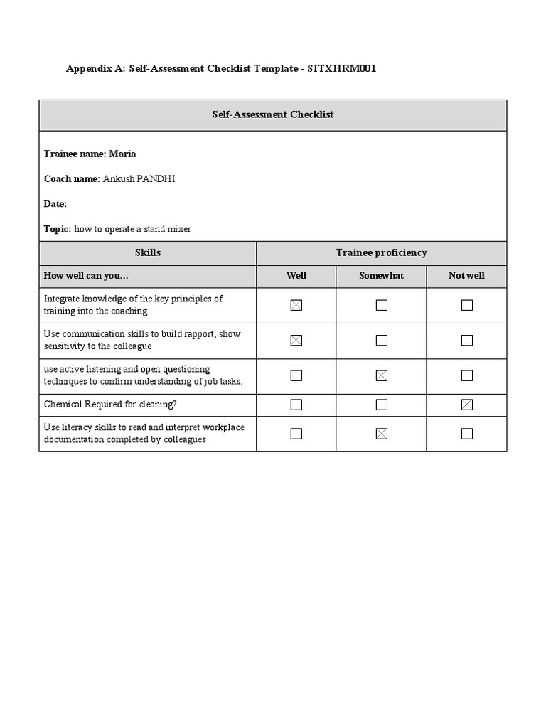 Appendix A - Self-Assessment Checklist Template - SITXHRM001 | PDF ...