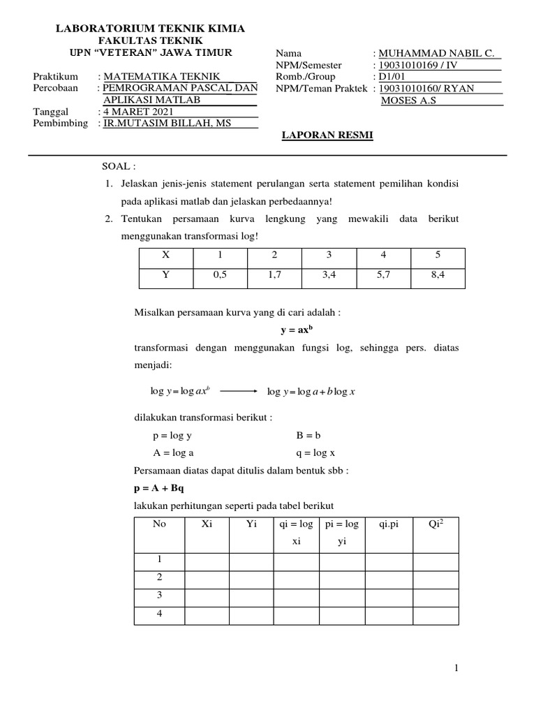 D-1 - Muhammad Nabil Chammadi - Lapres 1 | PDF