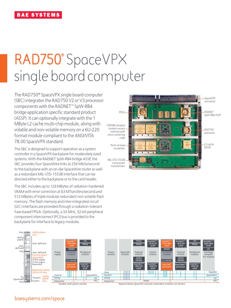 RAD750 SpaceVPX - Ds | PDF | Computer Memory | Random Access Memory