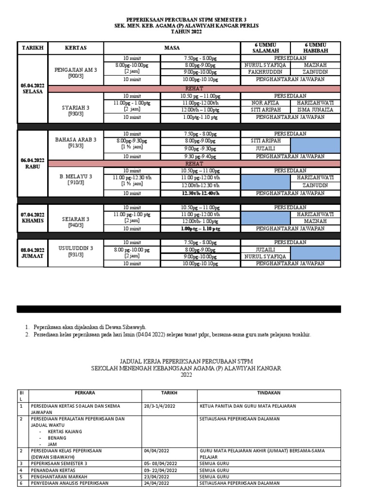 Jadual Waktu Peperiksaan Percubaan STPM Sem 3 2022 | PDF