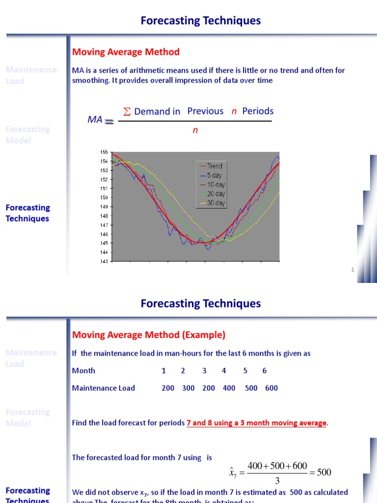 UNIT I Forecasting | PDF | Forecasting | Moving Average