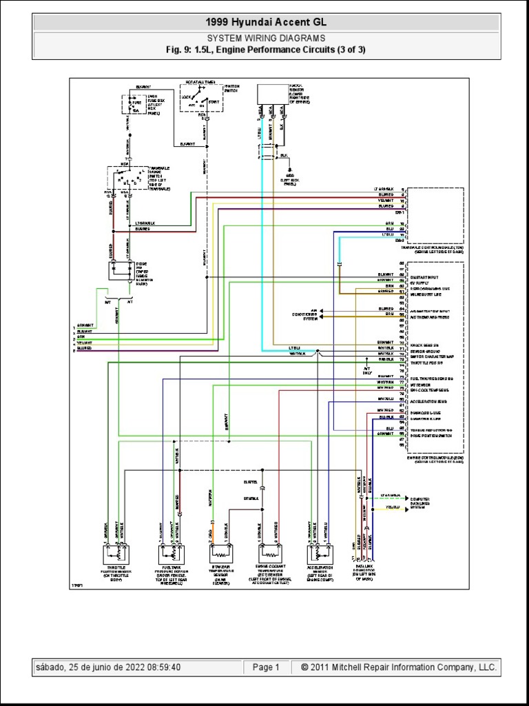 Diagramas Electricos Automotrices Hiunday Diagrama Electrico