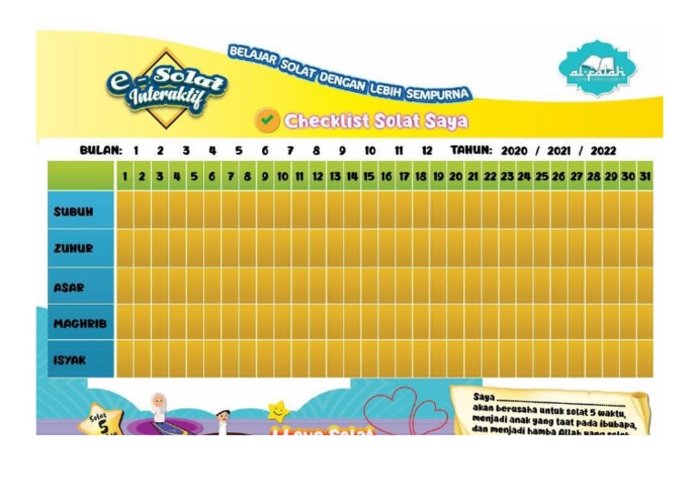checklist solat | PDF