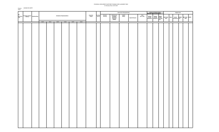 PDIP Alignment Form 2023-2028 | PDF