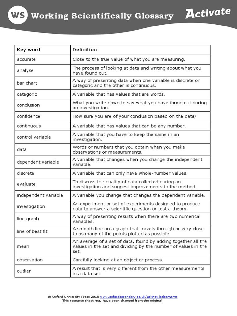 Working Scientifically Glossary: Key Word | PDF | Measurement ...