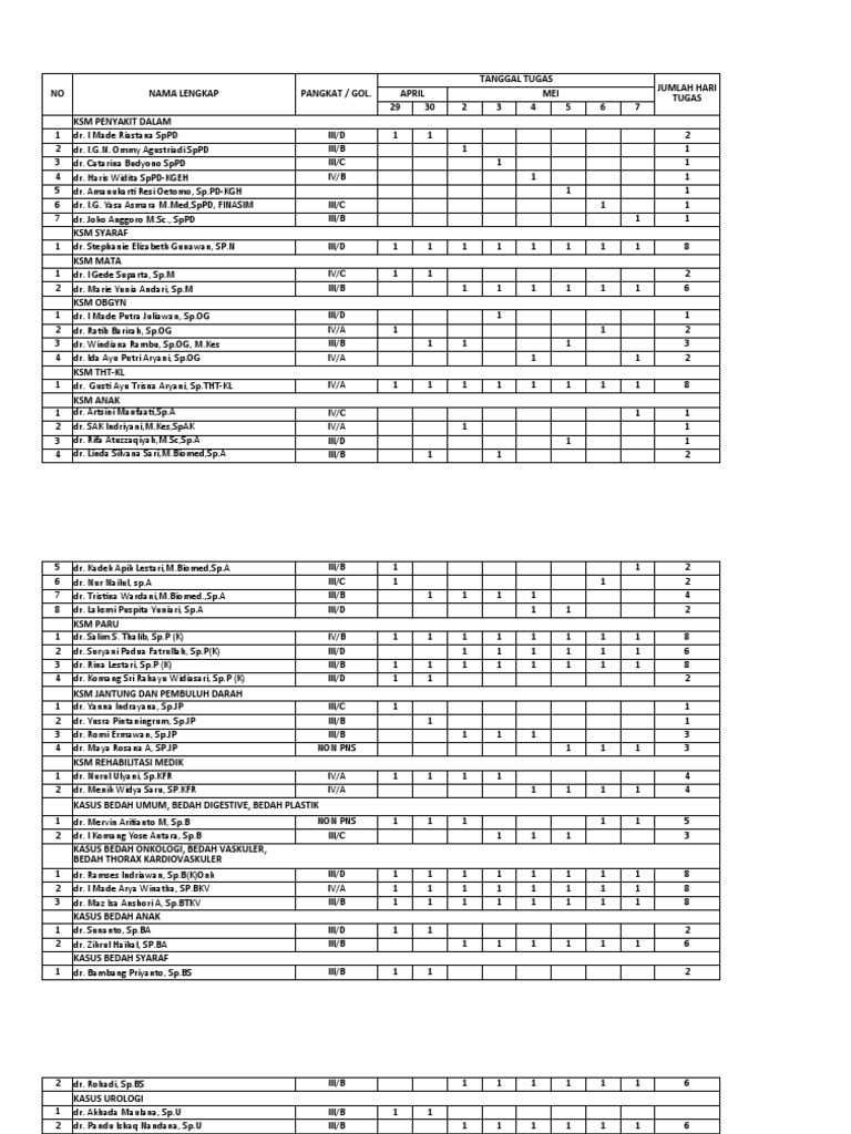 Lampiran Nota Dinas Lembur KSM | PDF