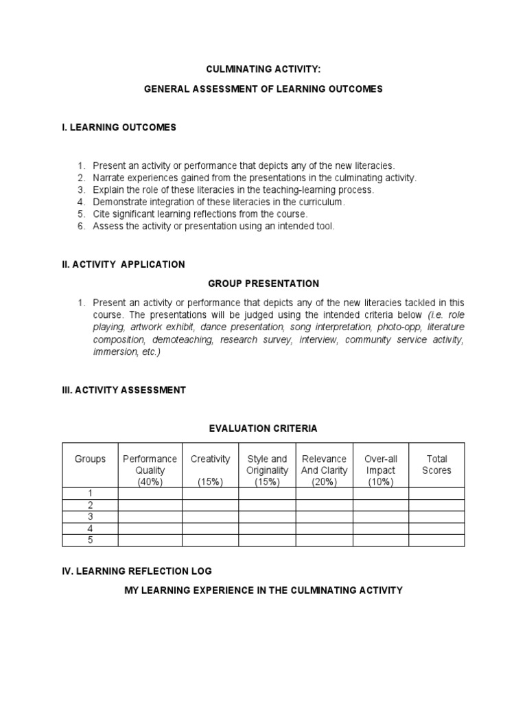 Culminating Activity | PDF | Literacy | Curriculum