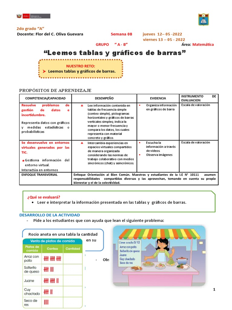 Interpretación de Gráficos de Barras en Primaria | PDF | Información ...