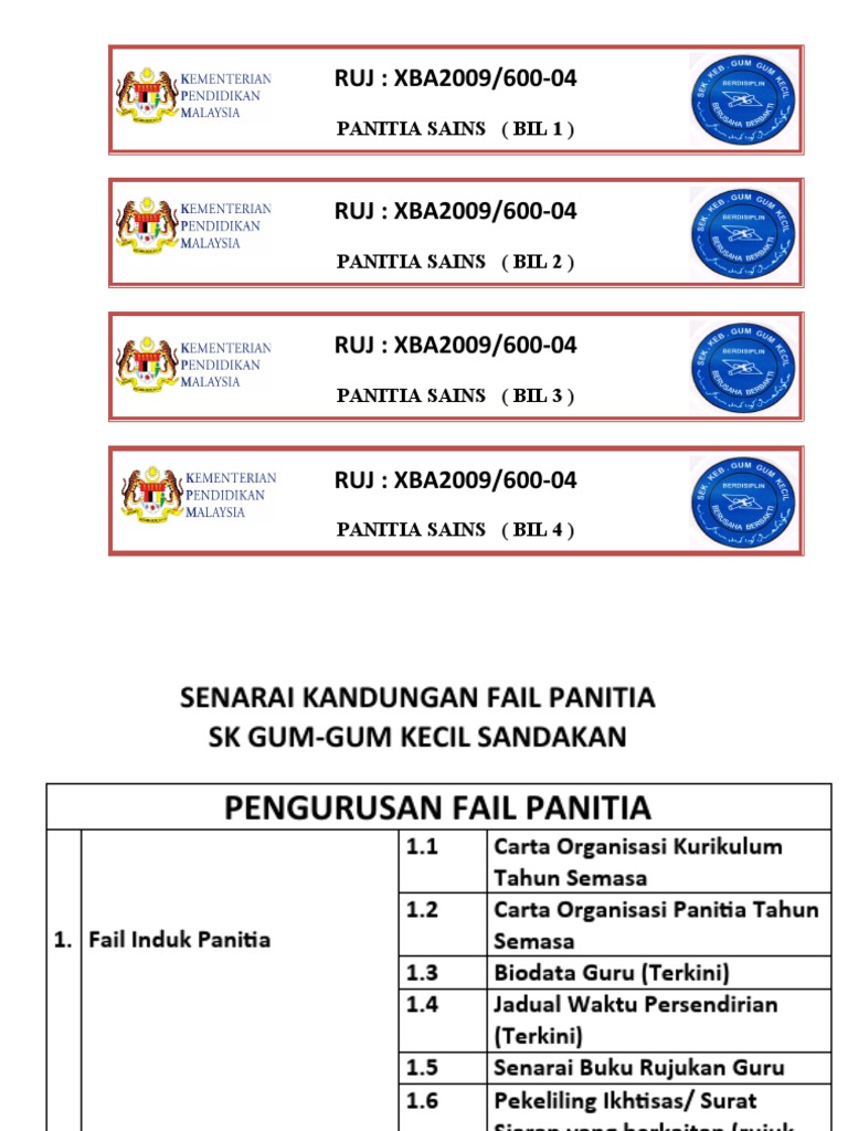 Tulang Fail | PDF
